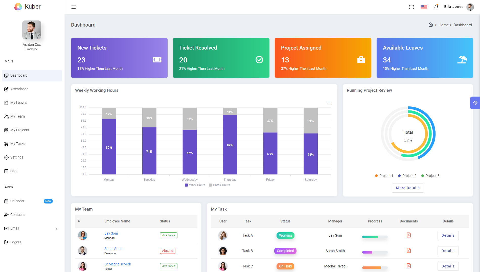 Kuber - Angular 18+ HR, Projects & Employee Management Material Design Admin Template by ...