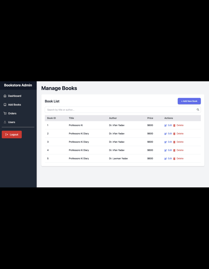 Full stuck BookGlimmer Book store by yokit1 | CodeCanyon