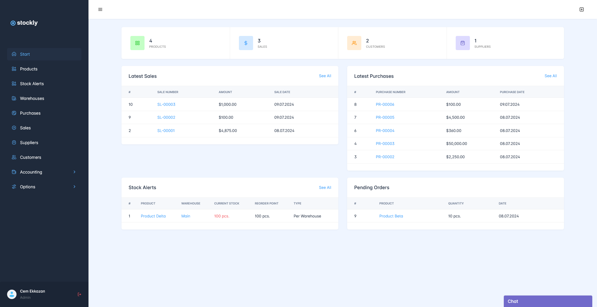 Stockly - Stock Management System by JiraCreative | CodeCanyon