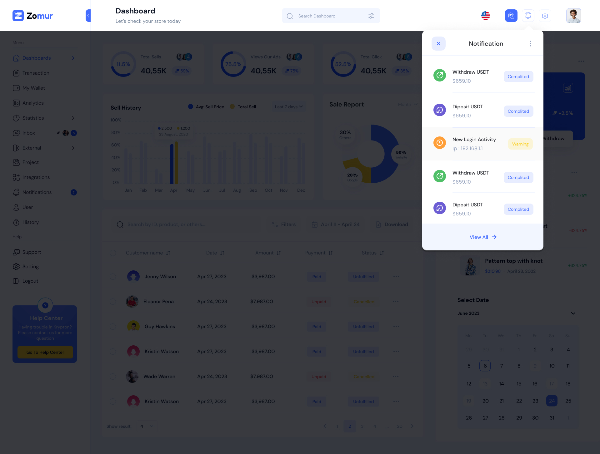 Zomur – Figma Admin Dashboard UI Kit Template by QuomodoTheme | ThemeForest