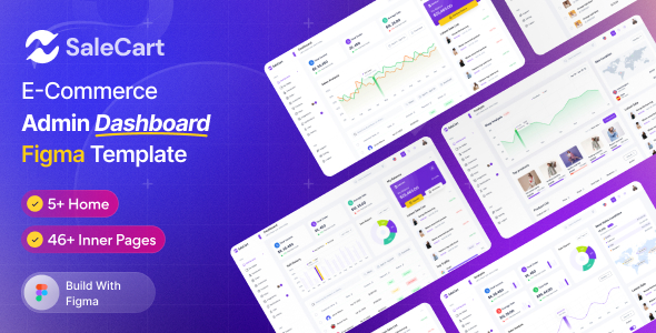 Salecart - Admin Dashboard UI Template Figma Kit for eCommerce by ...