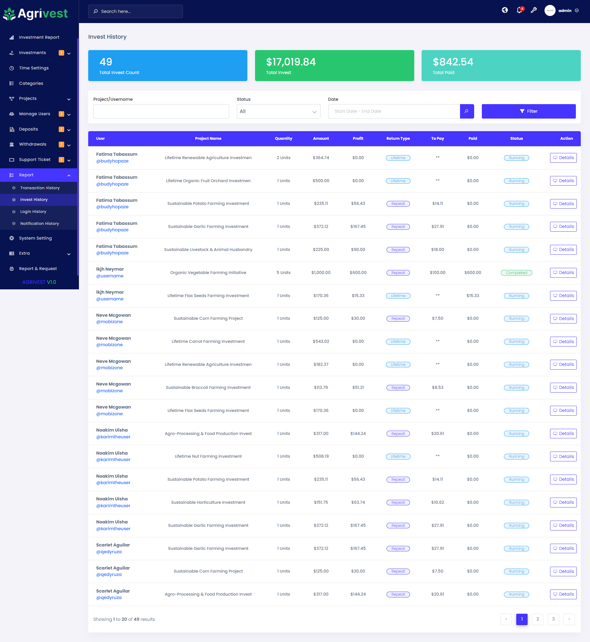 Agrivest - Agriculture and Livestock Investment Platform by ViserLab