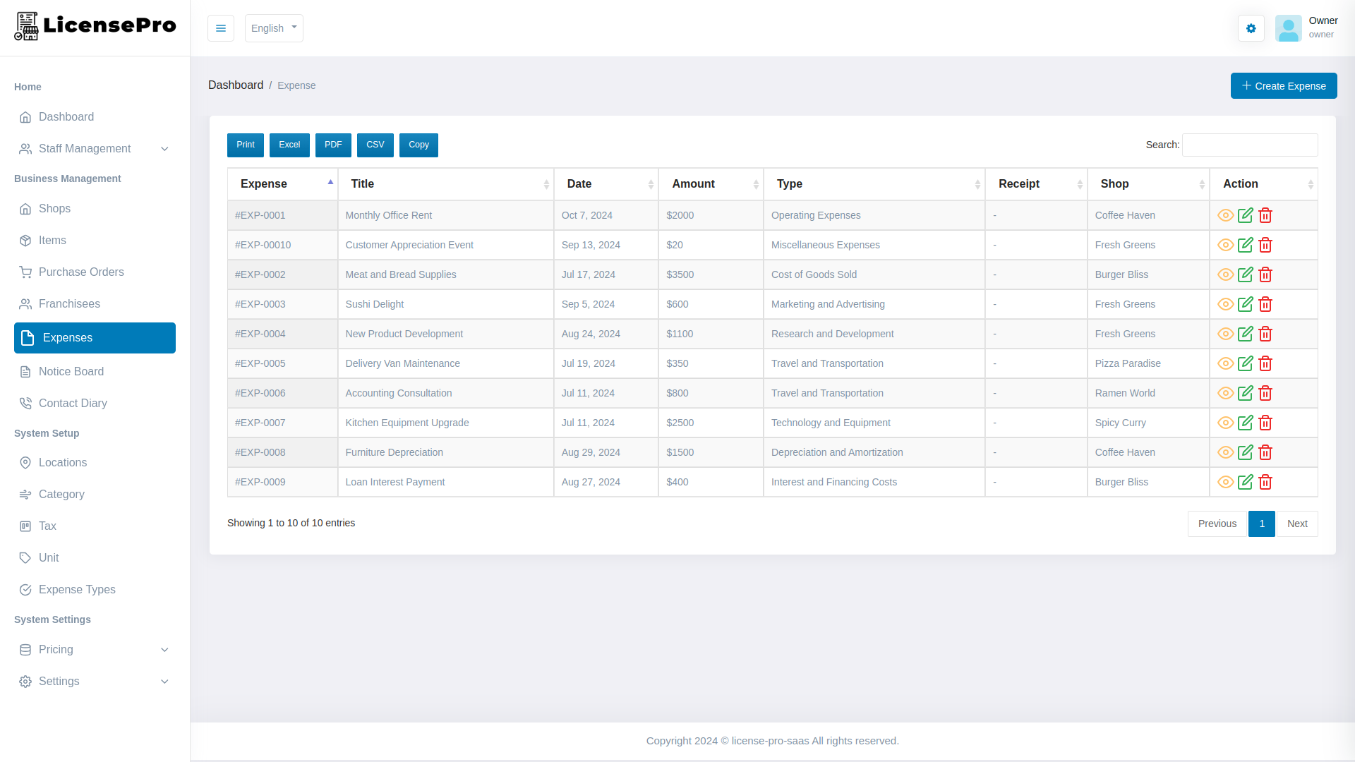 LicensePro SaaS - Franchisee Control Center by smartwebinfotech ...