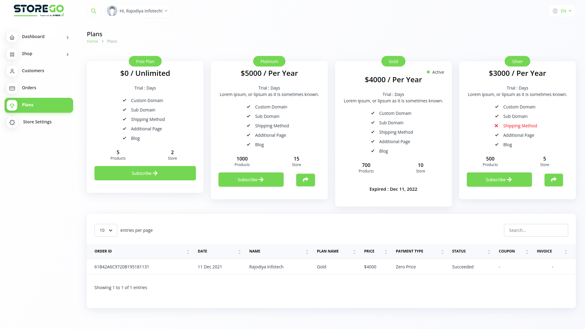 StoreGo SaaS - Online Store Builder by WorkDo | CodeCanyon