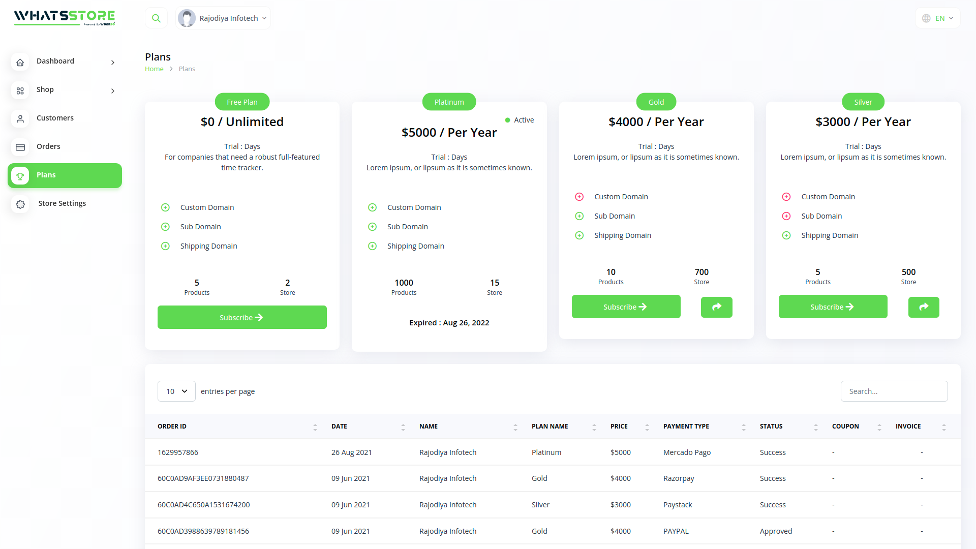 WhatsStore SaaS - Online WhatsApp Store Builder by WorkDo | CodeCanyon