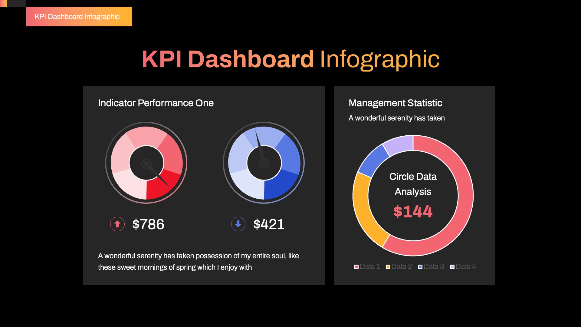 KPI Dashboard Infographic, Presentation Templates | GraphicRiver