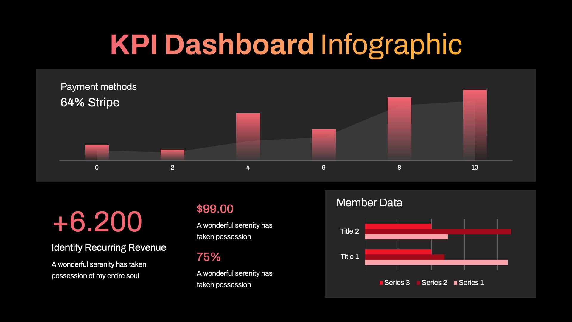KPI Dashboard Infographic, Presentation Templates | GraphicRiver