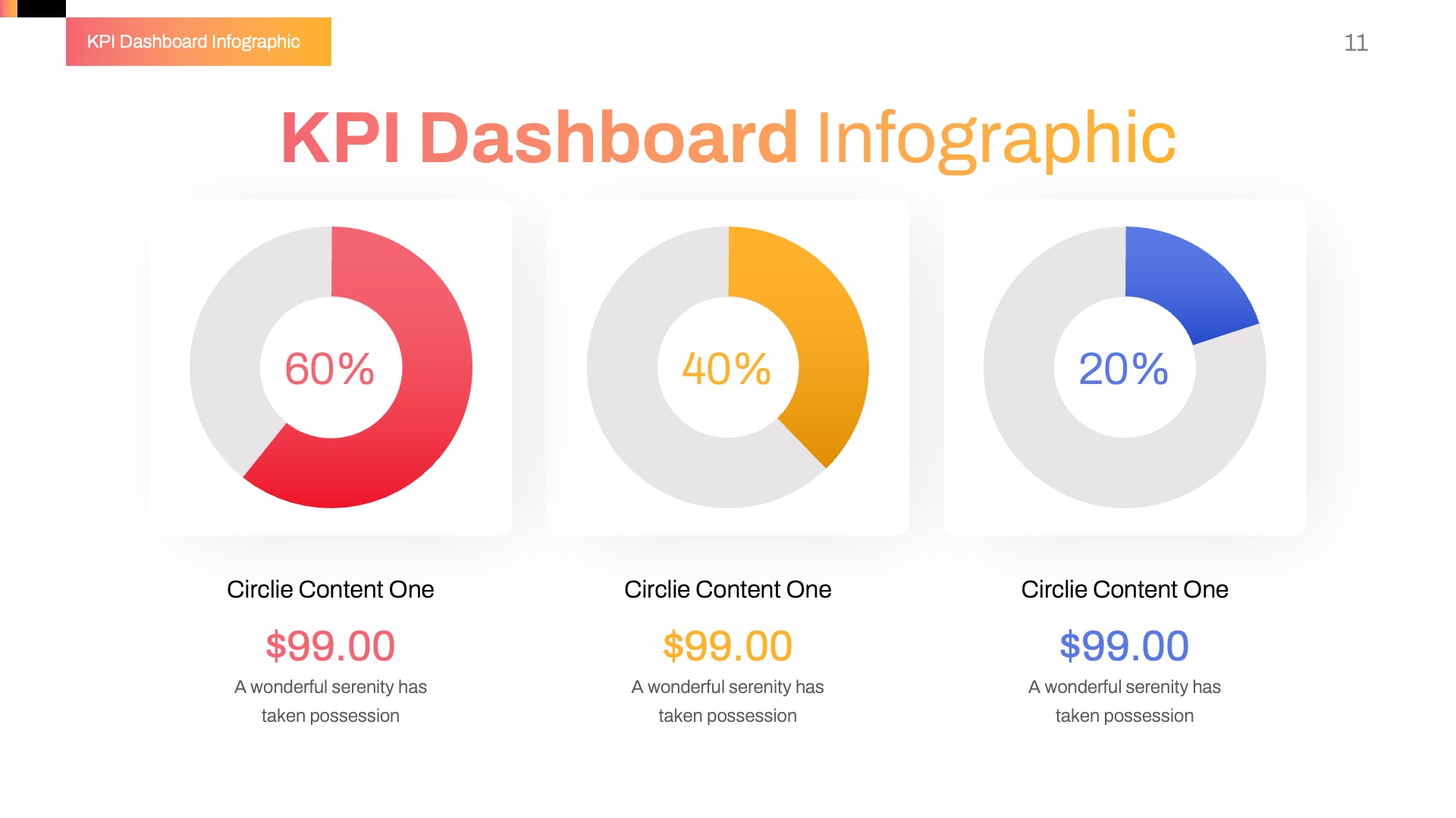 KPI Dashboard Infographic, Presentation Templates | GraphicRiver