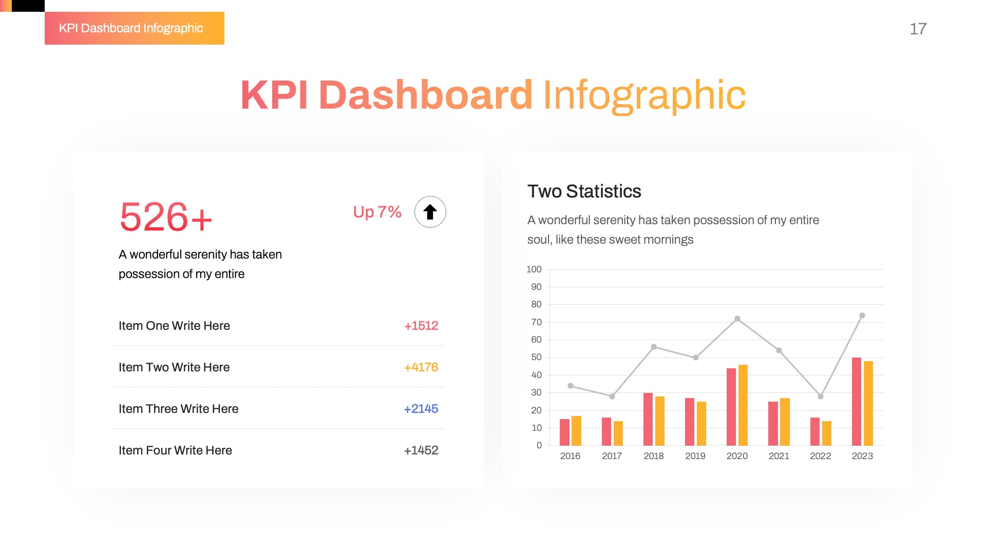 KPI Dashboard Infographic, Presentation Templates | GraphicRiver