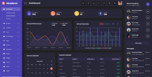 Akademi - React (Vite) School and Education Management Admin Dashboard ...
