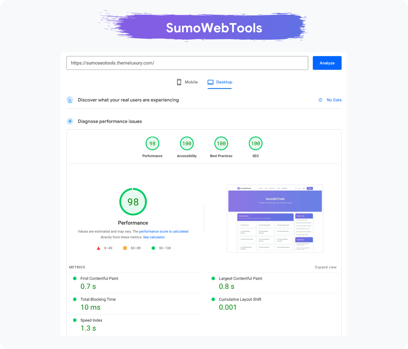 SumoSEOTools - Online SEO Tools Script by ThemeLuxury | CodeCanyon