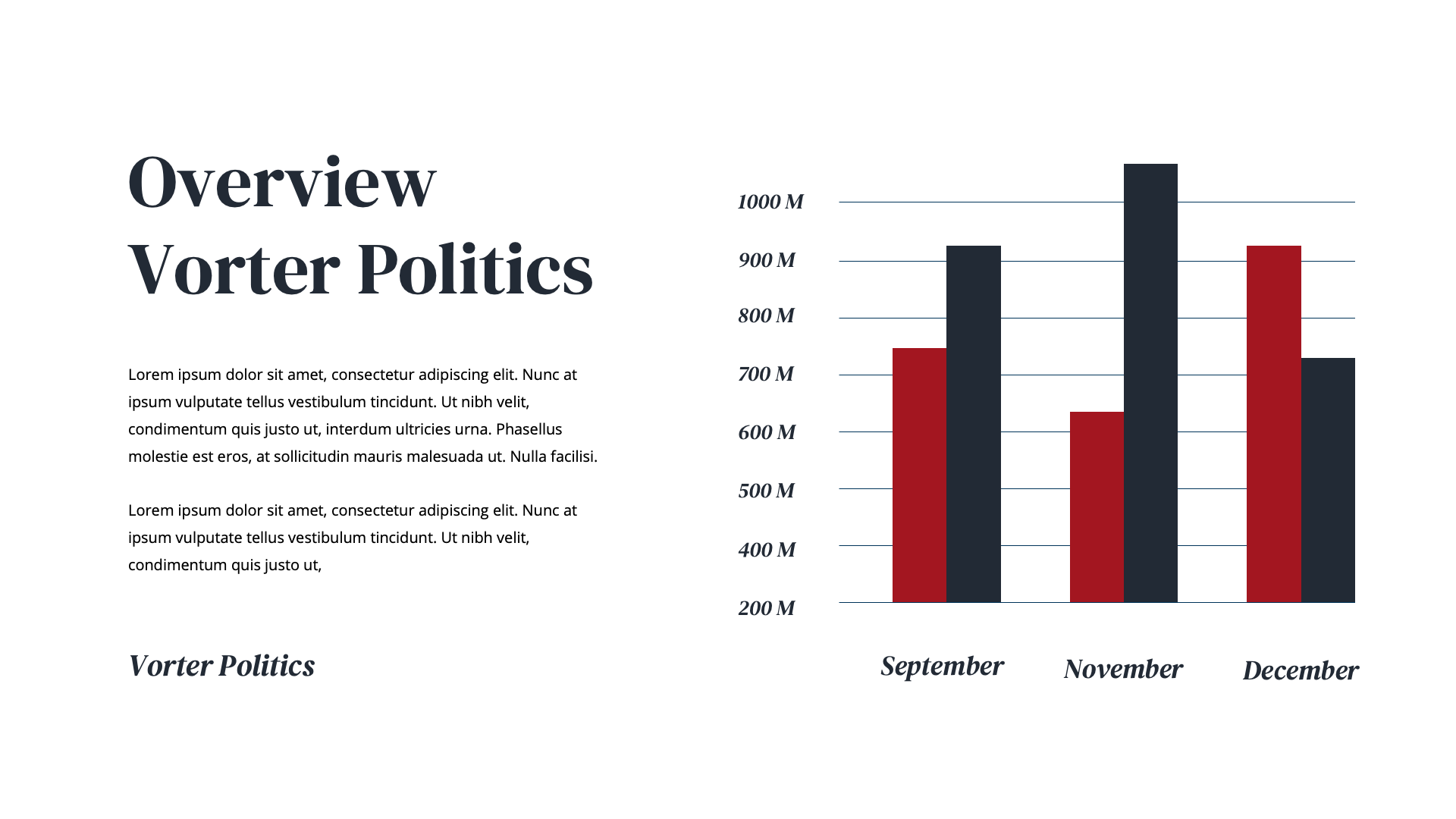 Vorter - Political Campaign PowerPoint Template, Presentation Templates