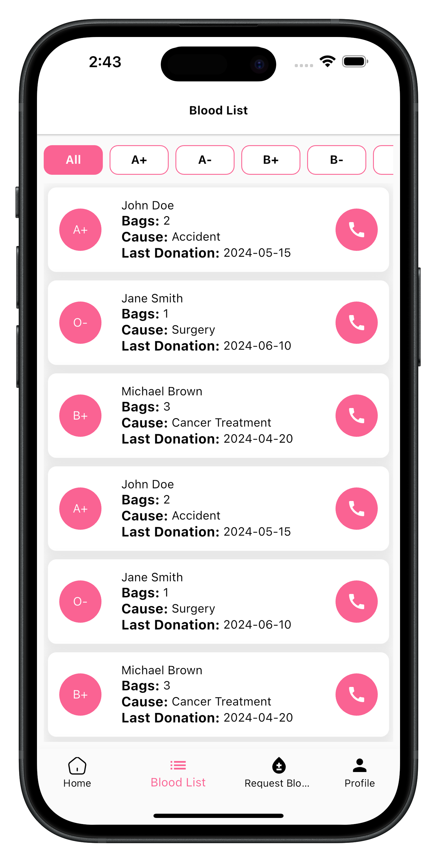 Flutter Blood Donation UI KIT by lazyappdev | CodeCanyon