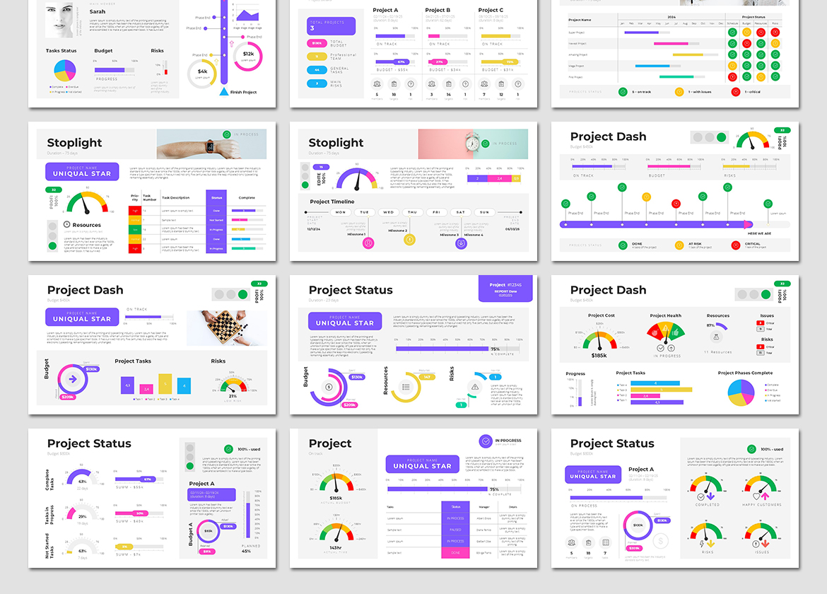 BUNDLE Project Dashboards PowerPoint Presentation Template ...