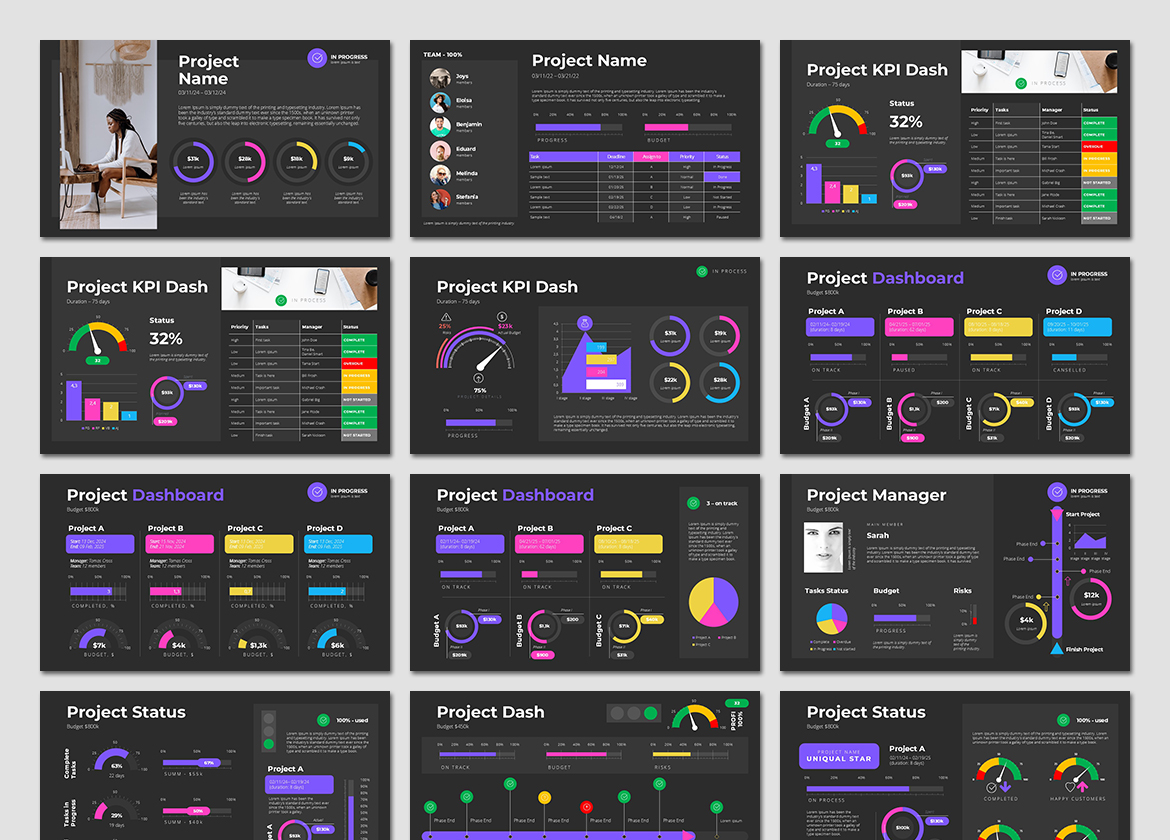 BUNDLE Project Dashboards PowerPoint Presentation Template ...