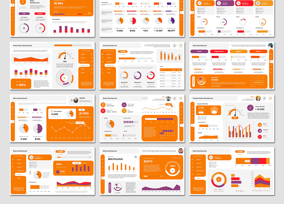 BUNDLE Project Dashboards PowerPoint Presentation Template ...