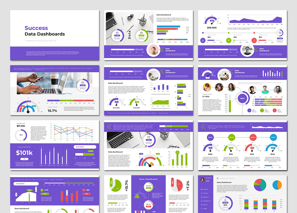 BUNDLE Project Dashboards PowerPoint Presentation Template ...