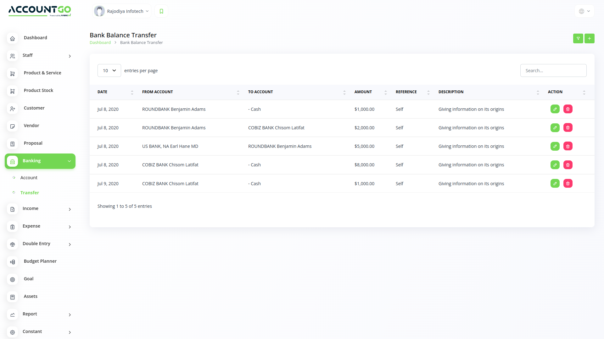 AccountGo - Accounting and Billing Tool by WorkDo | CodeCanyon