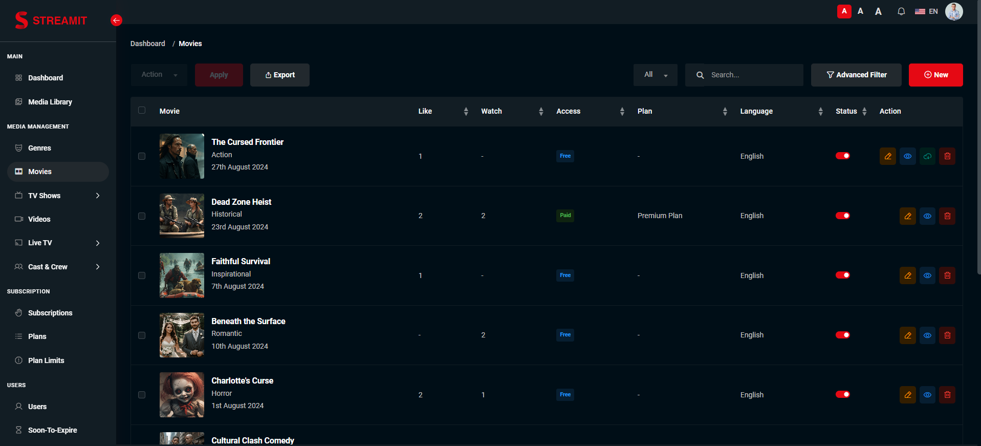 Streamit Laravel - Movie, TV Show, Video Streaming Platform With Laravel with ChatGPT by ...