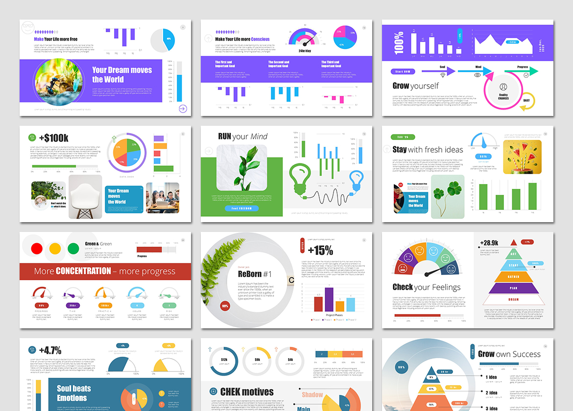 Motivation PowerPoint Presentation Template, Presentation Templates