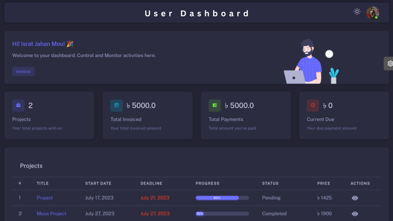 TCG CRM - Django CRM & HRM Script With Agency Website by thecodegrammer