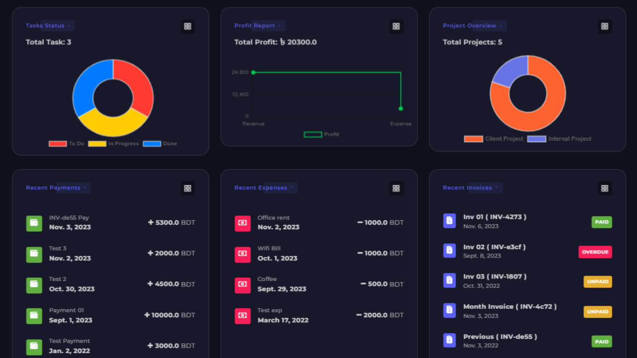 TCG CRM - Django CRM & HRM Script With Agency Website by thecodegrammer