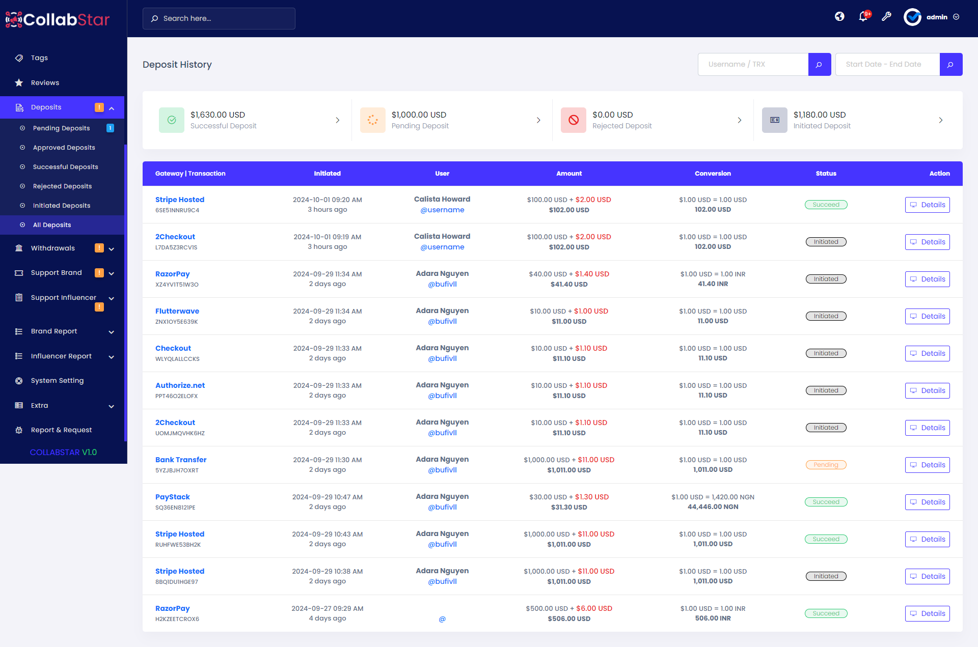 CollabStar - Influencer Marketing Platform by ViserLab | CodeCanyon