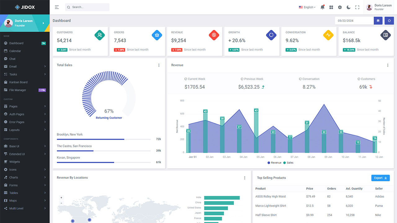 Jidox - Material Design Bootstrap UI Template by coderthemes | CodeCanyon