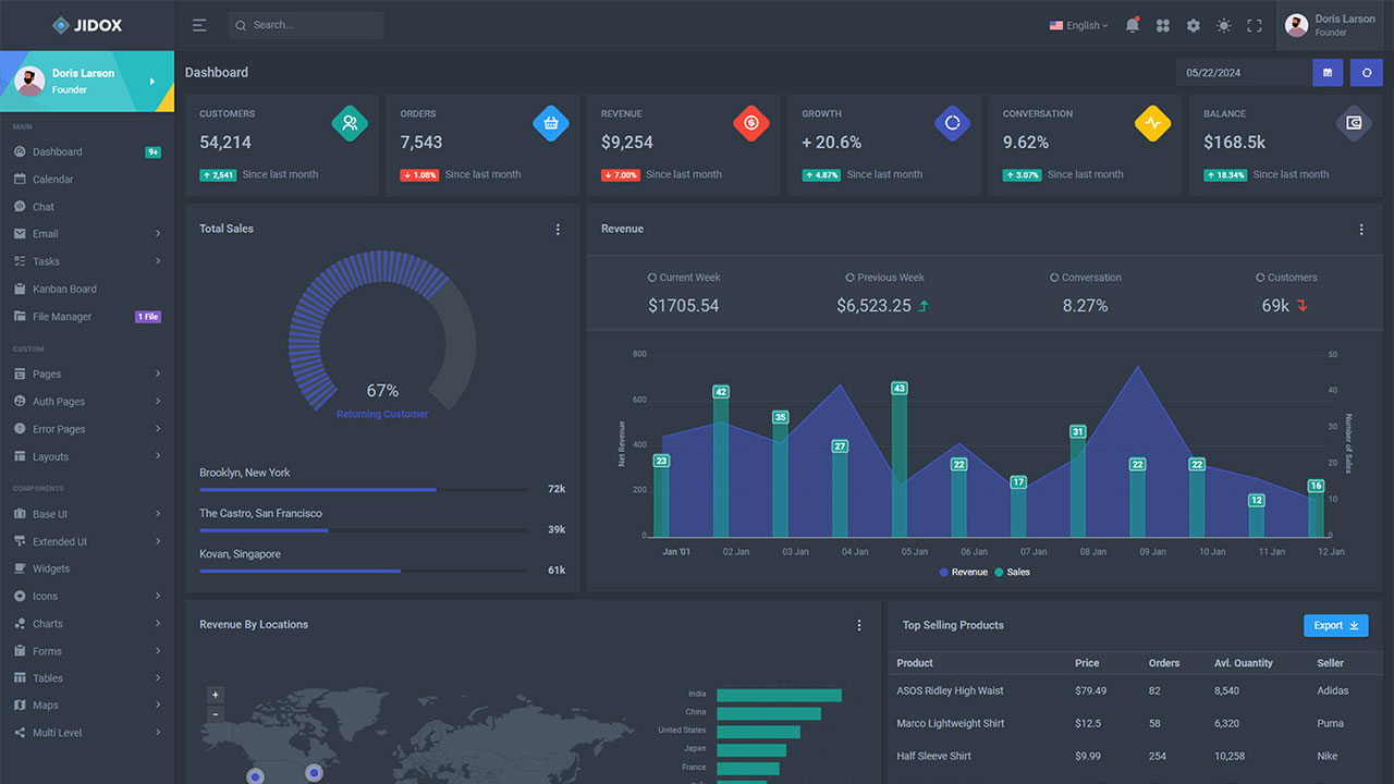 Jidox - Material Design Bootstrap UI Template by coderthemes | CodeCanyon Jidox - Material Design Bootstrap UI Template by coderthemes | CodeCanyon
