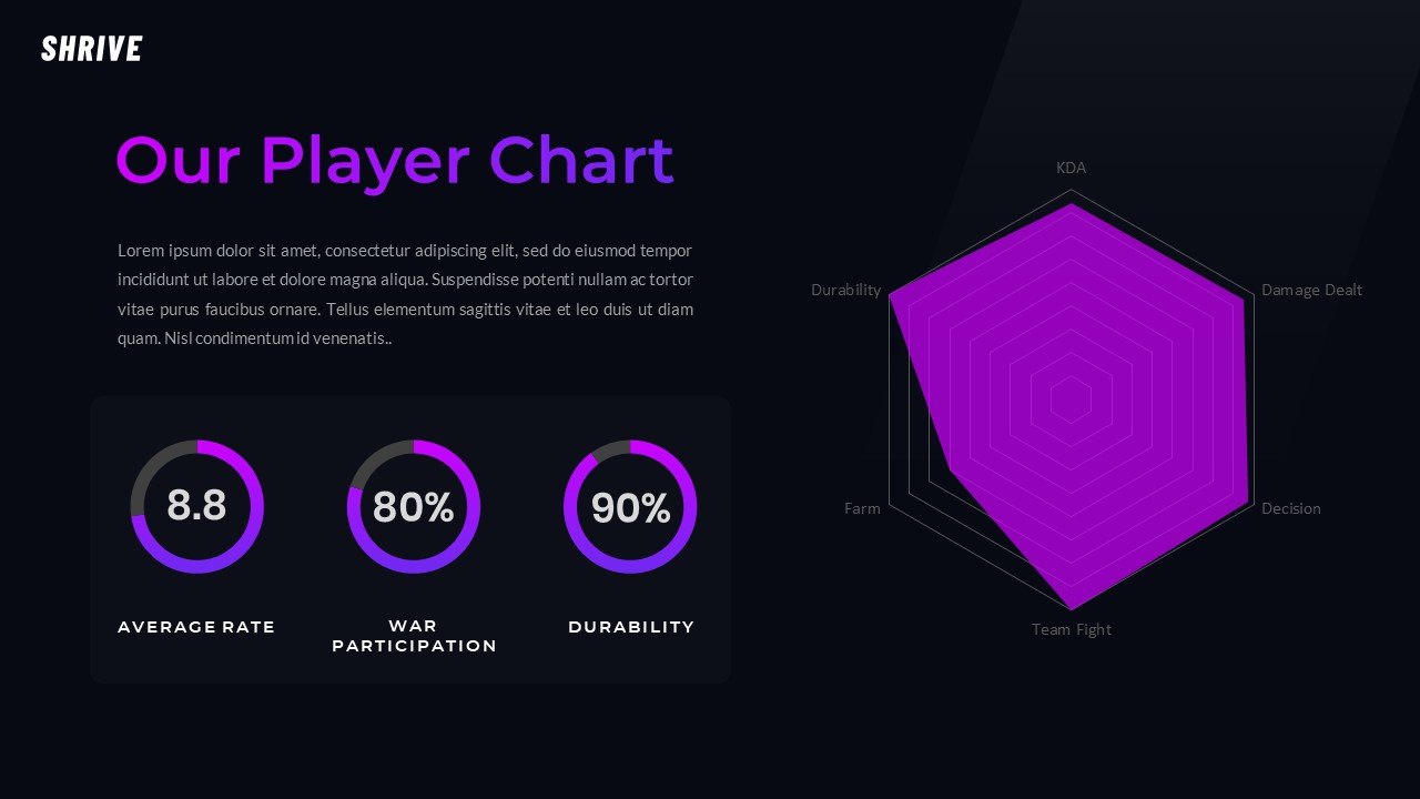 Shrive - Gaming Esports PowerPoint Presentation Template, Presentation ...