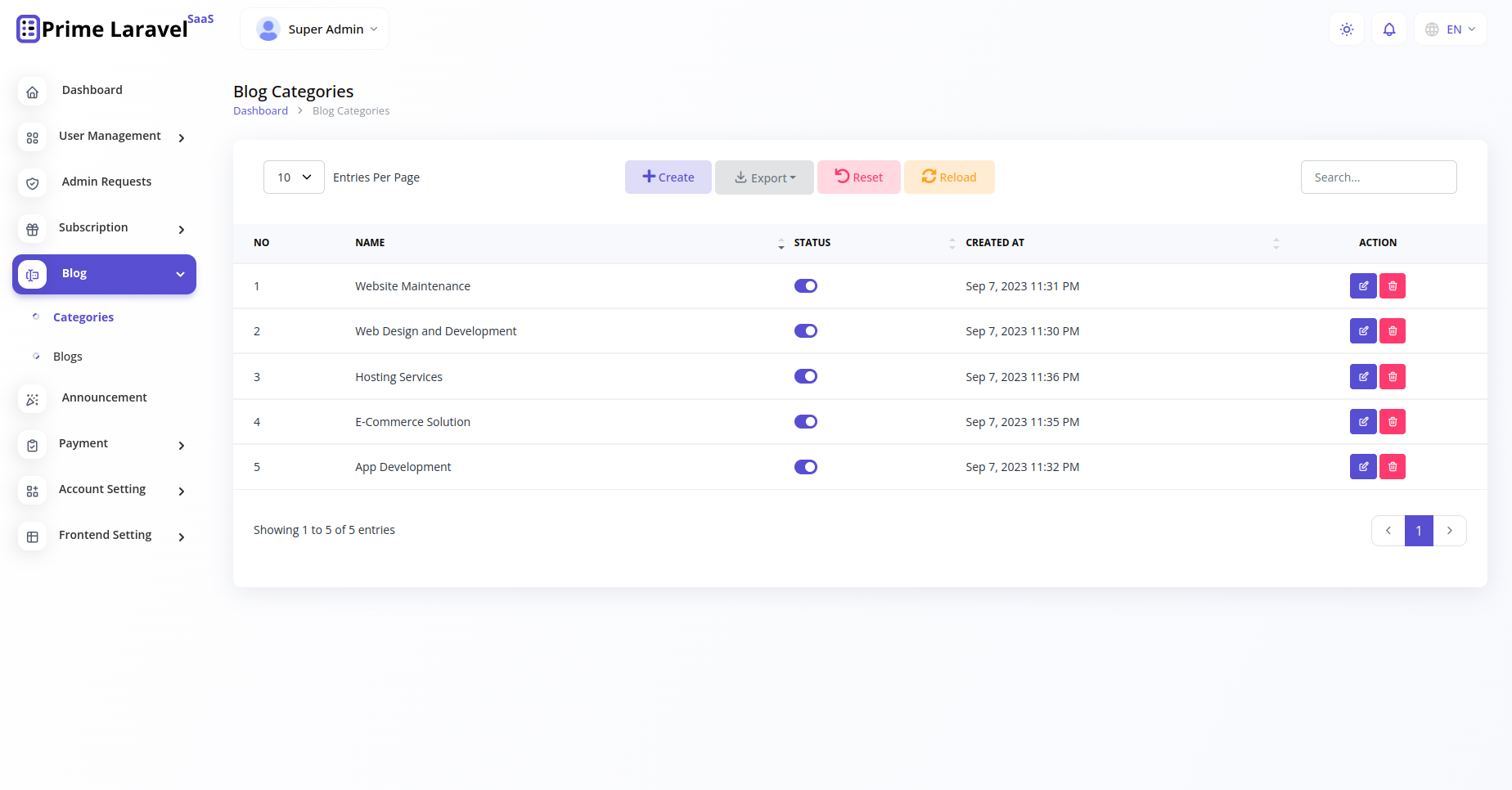 Prime Laravel Saas - Form builder & Poll Management System by Quebix-Technology