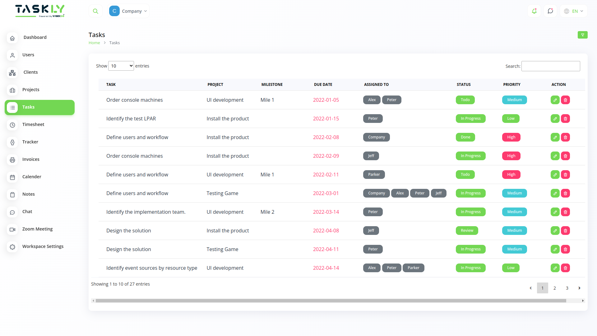 TASKLY – Project Management Tool by WorkDo | CodeCanyon