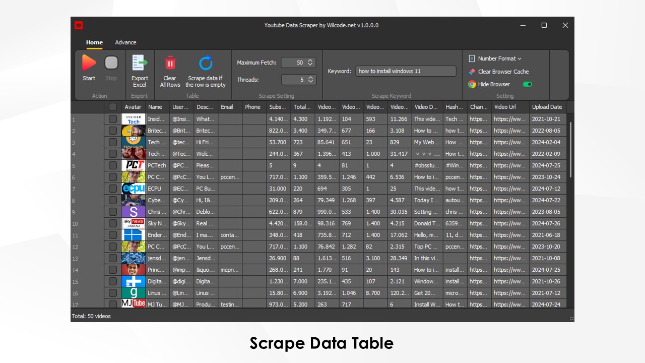 Youtube Data Scraper - Extract Video Info & Channel Info by Wilcode
