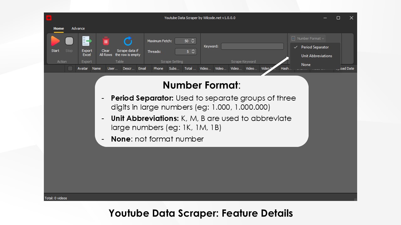 Youtube Data Scraper - Extract Video Info & Channel Info by Wilcode
