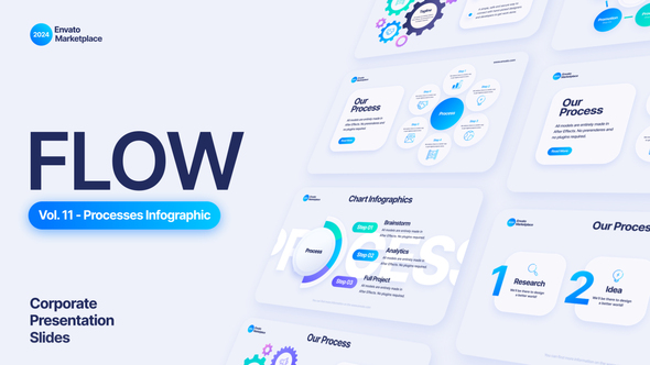 Flow - Processes Infographic Scenes Pack, After Effects Project Files