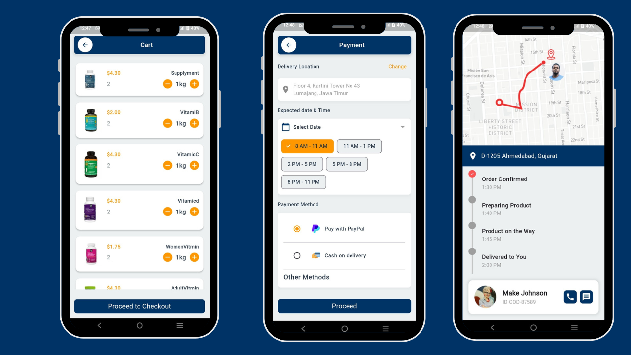 Medicine App Store - Online Pharmacy ecommerce Flutter App Ui Kit Template | Telemedicine by ...