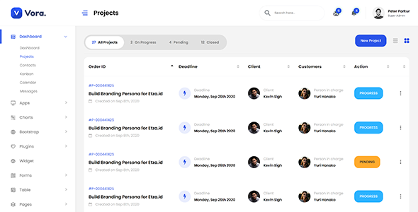 Vora - VueJs SaaS Admin Dashboard Template by dexignlabs | ThemeForest