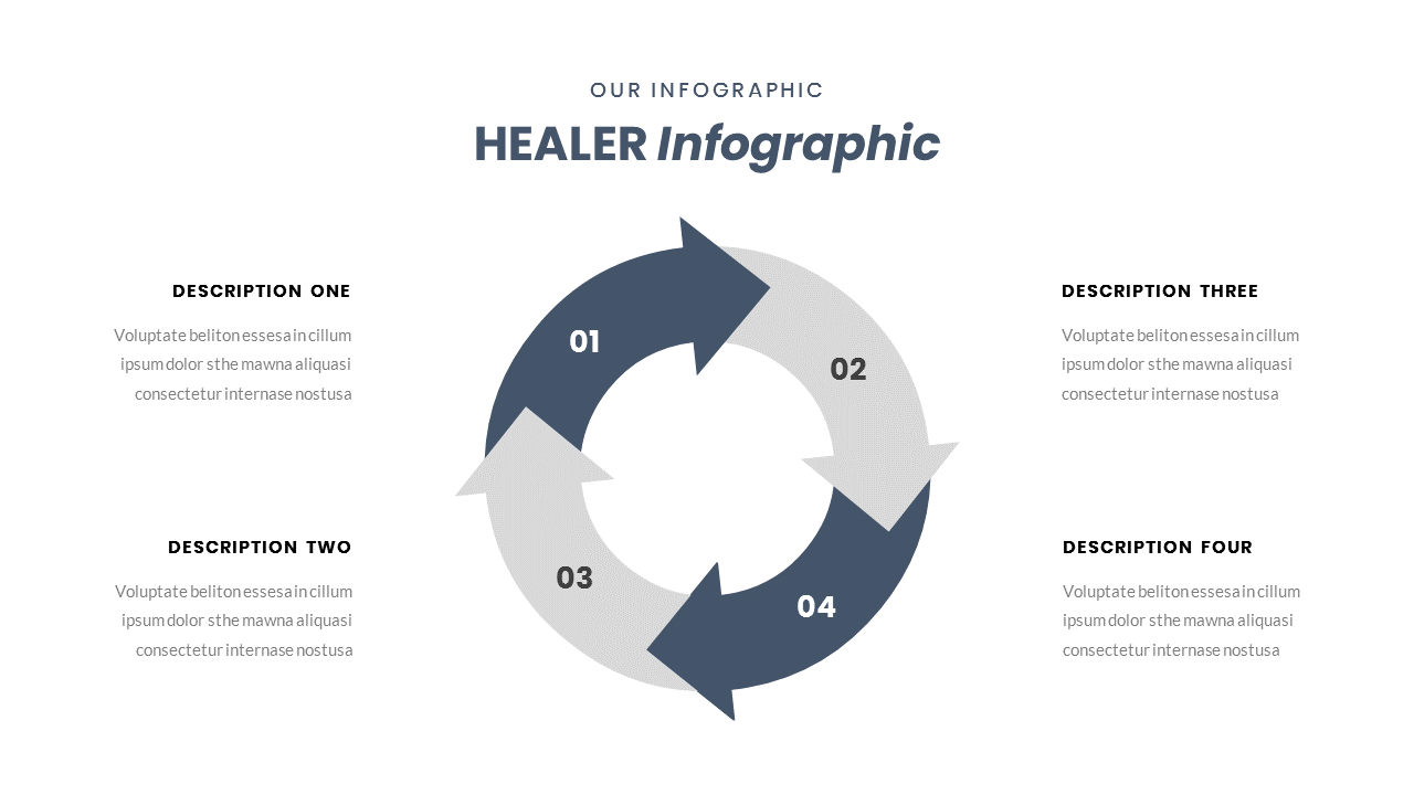 Healer - Medical PowerPoint Presentation Template, Presentation Templates