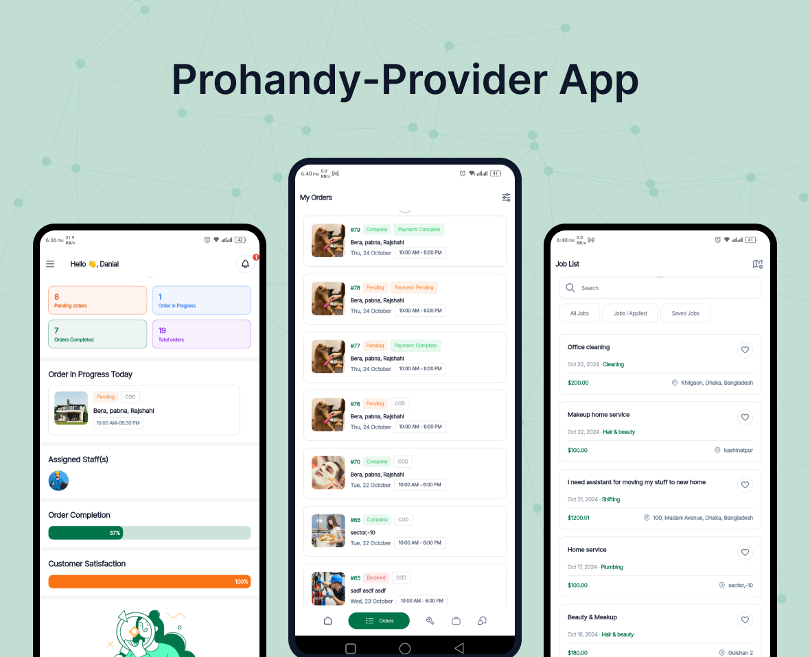 Prohandy - On-Demand Handyman & Home Service Provider Marketplace ...