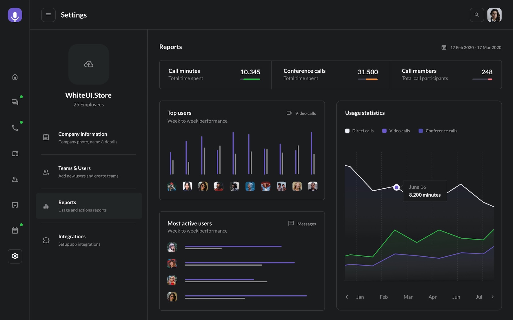 BetaCall - UI Kit for Communication Dashboards and Apps by WhiteUiStore