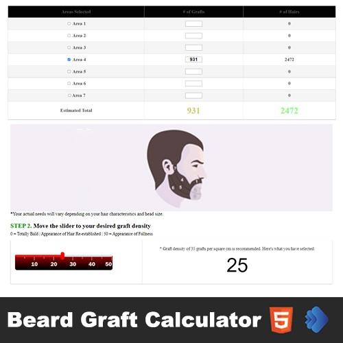 Beard Graft Calculator by freelancertajulrasel | CodeCanyon