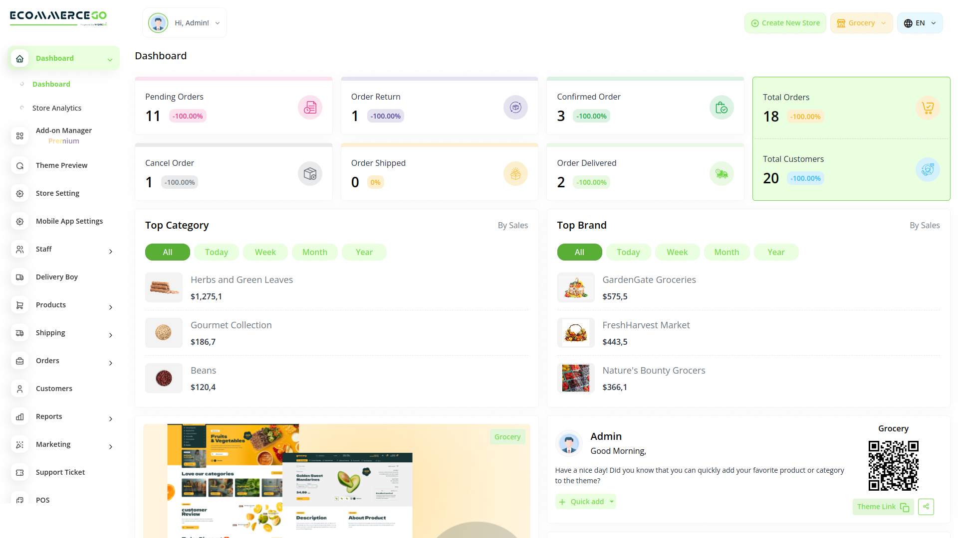 eCommerceGo SaaS - eCommerce Store with Multi theme and Multi Store by WorkDo