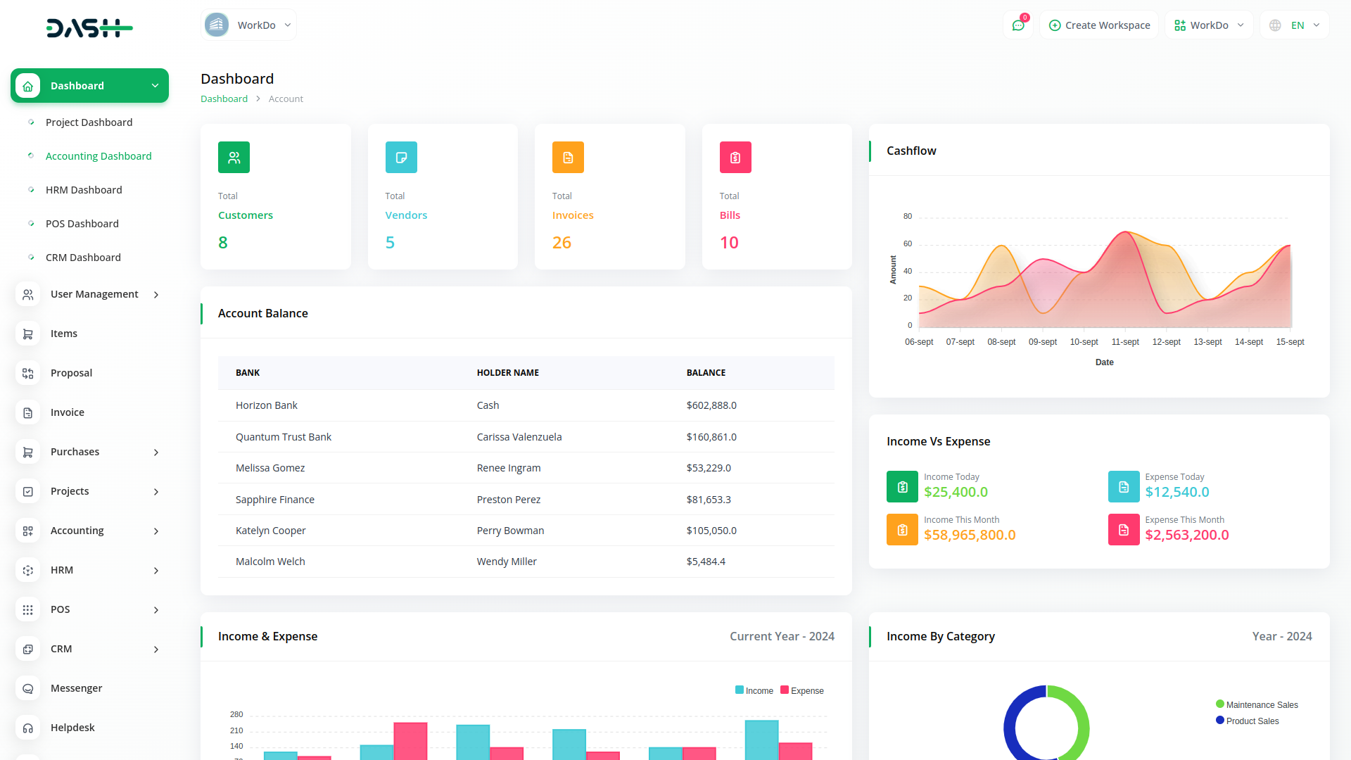 WorkDo Dash SaaS - Open Source ERP with Multi-Workspace by WorkDo | CodeCanyon