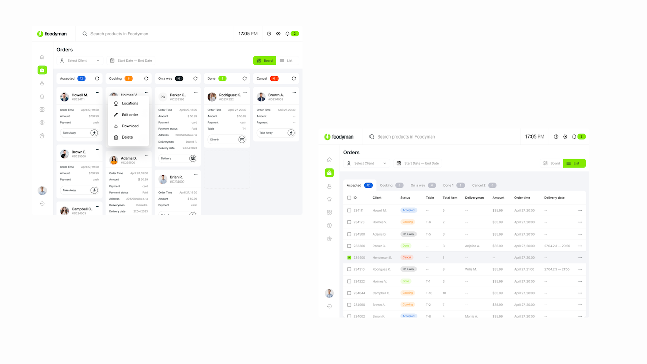 Foodyman Multi-Restaurant POS + Kitchen + Table Reserv + Order Mgmt ...