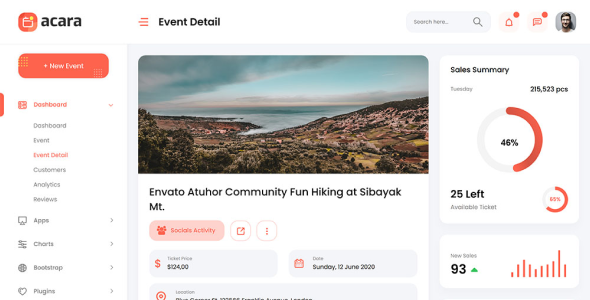 Acara - React (Vite) Ticketing Admin Dashboard Template by DexignZone