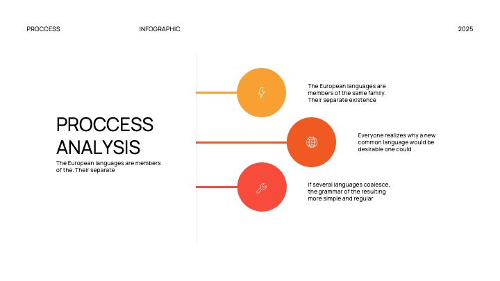 Process Flowchart Infographic Google Slide, Presentation Templates