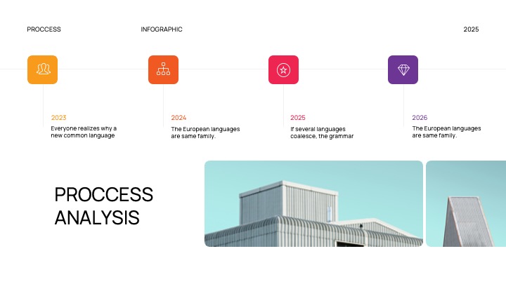 Process Flowchart Infographic Google Slide, Presentation Templates