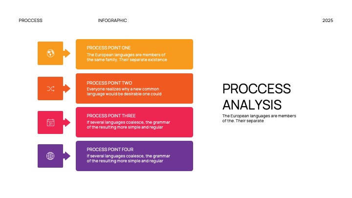 Process Flowchart Infographic Google Slide, Presentation Templates