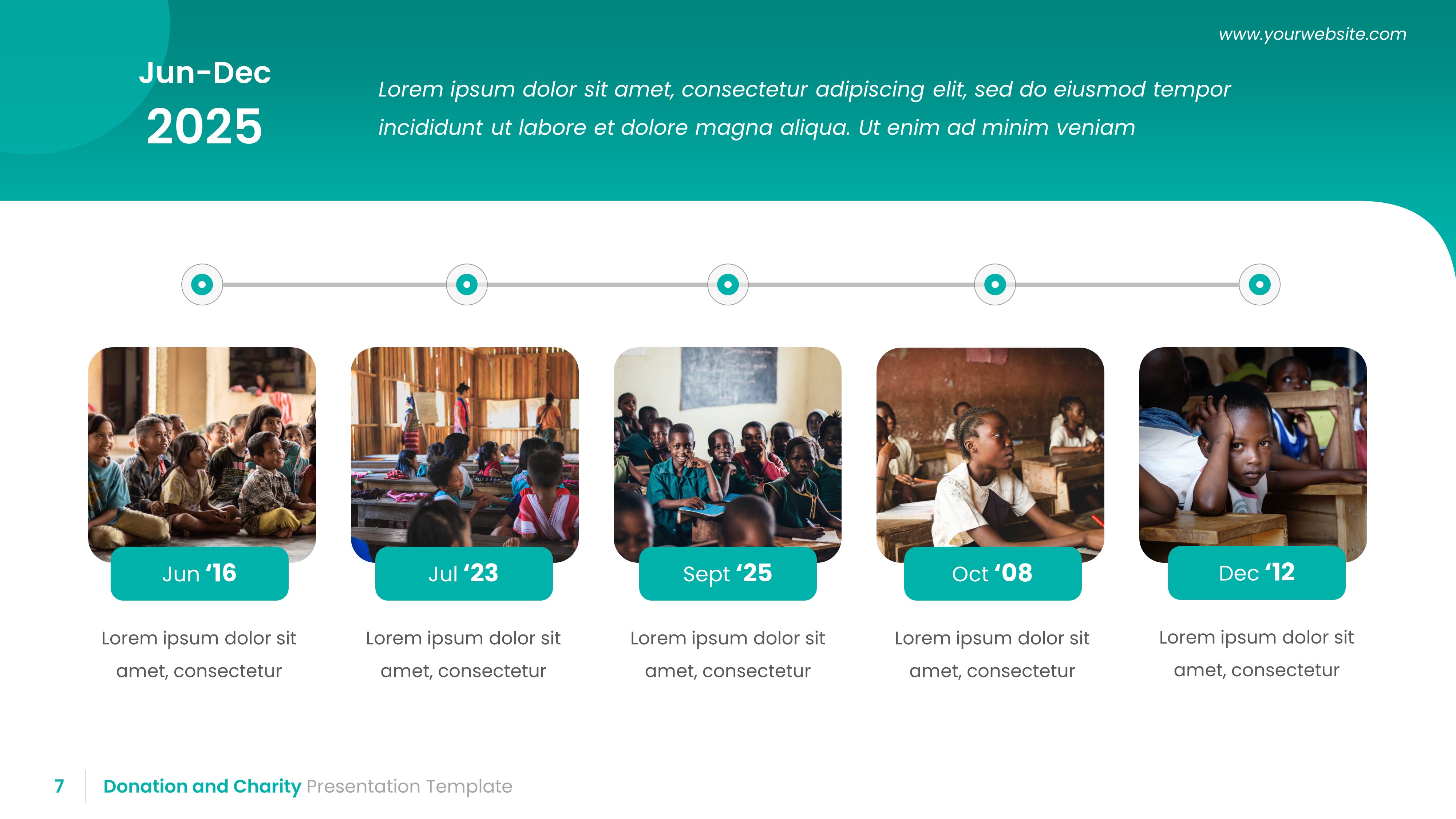 Donation Charity PowerPoint Presentation, Presentation Templates ...