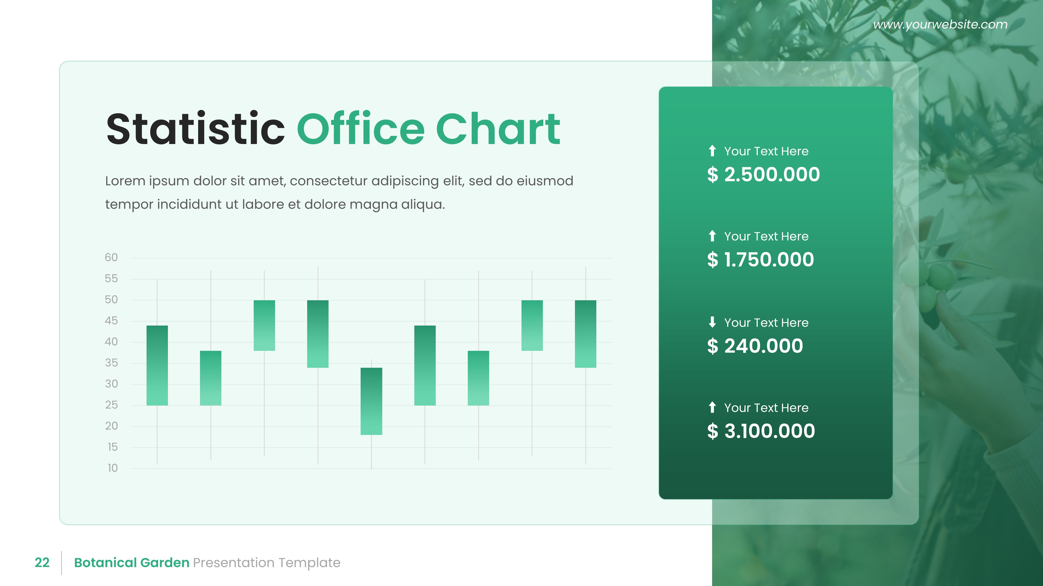 Botanical Garden PowerPoint Presentation, Presentation Templates ...